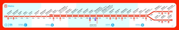 Metroasemat - Kaupunkiliikenne Oy